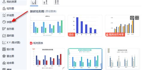 PPT如何制作圆饼图并进行具体的分配 360新知