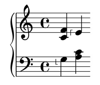Whats This L Symbol In Piano Notation Called Music Practice