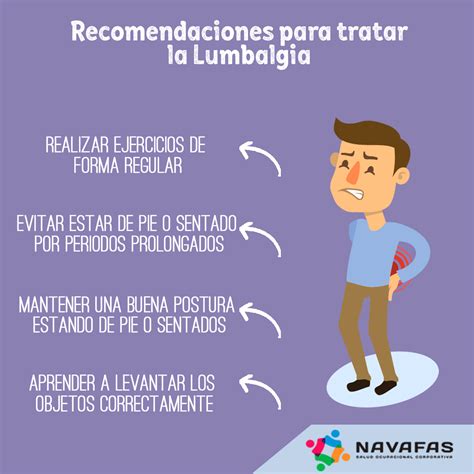 Recomendaciones Para Tratar La Lumbalgia