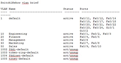 VLAN Configuration Free CCNA Study Guide