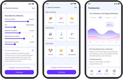 Smart Inhaler Healthcare App Development Abcloudz