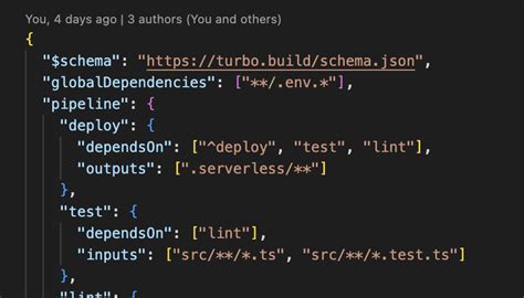 Turborepo Github Actions Cache Miss Issue 4171 Vercel Turborepo GitHub