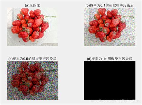 数字图像处理第四章——图像复原（下）盲去卷积 Csdn博客