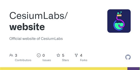 GitHub CesiumLabs Website Official Website Of CesiumLabs