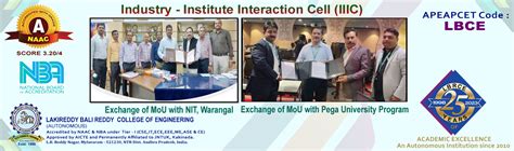 Lbrce Best Engineering College