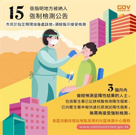 疫情強檢消息 3月27日 15 個指明地方被納入強制檢測公告 Jetso Today