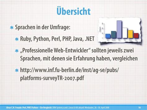 Perl Php Python Ein Vergleich Vor Und Nachteile Von Dynamischen