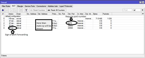 How To Port Forwarding In Mikrotik Router Online Networks Solution