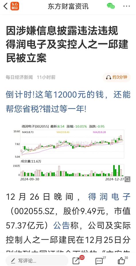昨日涨停，晚上被立案今天一字跌停82万手封单，8万股东被一锅端财富号东方财富网