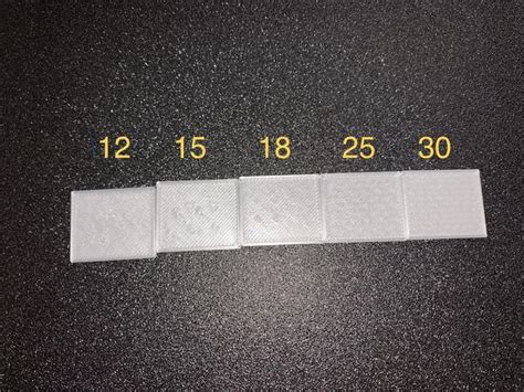 Top Layer Issue Ideas Rbambulab