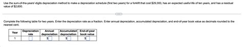 Solved Use The Sum Of The Years Digits Depreciation Method