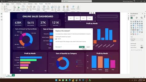 Create Interactive Dashboard For Analyzing Data By Shanto Mia Fiverr