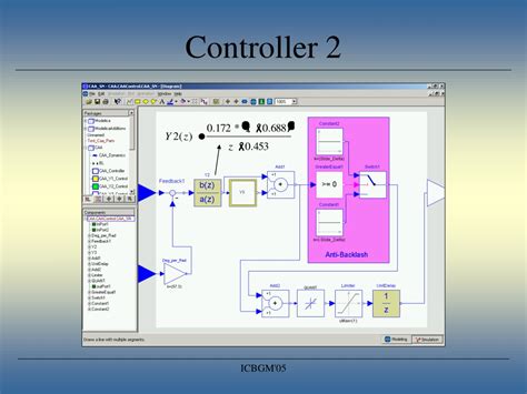 Ppt System Efficiency Measurement Through Bond Graph Modeling Powerpoint Presentation Id9579904