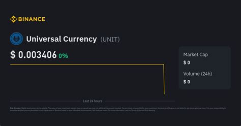 Universal Currency Price Unit To Usd Converter Chart And News