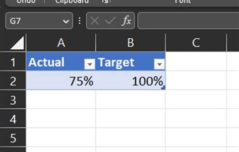 learn how data analyst use ms excel to create kpi thermometer gauge