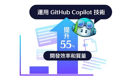Ai Github Copilot Tibame
