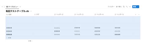 Excelやスプレッドシートの情報はコピペでそのままnotionシンプルテーブルに流し込める Notion Developersio