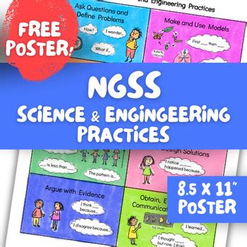 FREE NGSS Science And Engineering Practices Poster Single Page