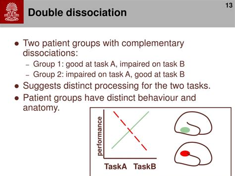 Ppt 1 Methods Powerpoint Presentation Free Download Id525942