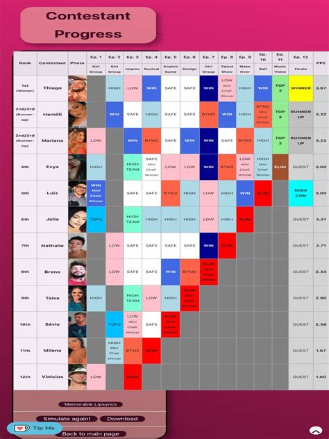 Drag Race Simulator Pdf