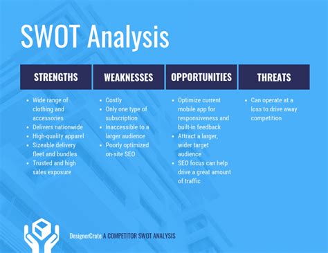 Why You Need A Sales Swot Analysis Tips On Writing One Venngage