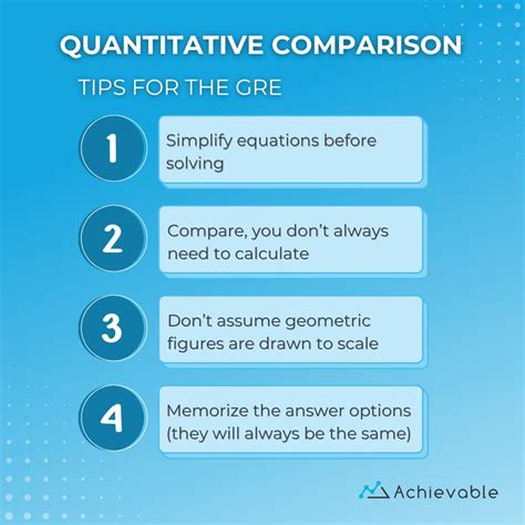 Achievable On Linkedin Quantitative Comparison Questions Are
