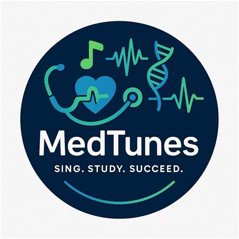 🫀 3ch View Inferolateral Segment Akinesia 🔍 What It Shows In The Apical 3 Chamber 3ch View