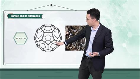Fundamentals Of Materials Science Engineering Module 1 Lec 6 Polymorphism And Allotropy Youtube