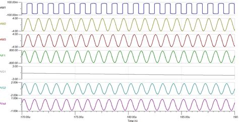 Problems With Lightning Simulation At Output Of Circuit Using Opa172