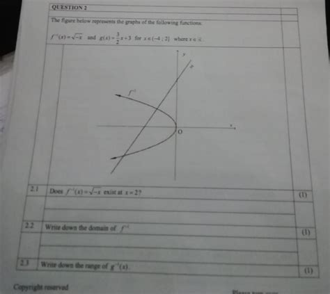 Question 2 The Figure Below Represents The Graphs Of The Following Funct
