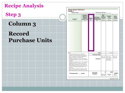 Ppt Recipe Analysis Powerpoint Presentation Free Download Id 6749379