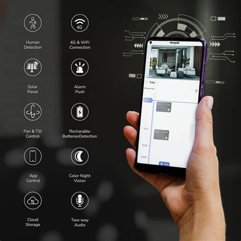 Promage Connect Solar Powered Ptz Camera 3mp Sensors Ip65