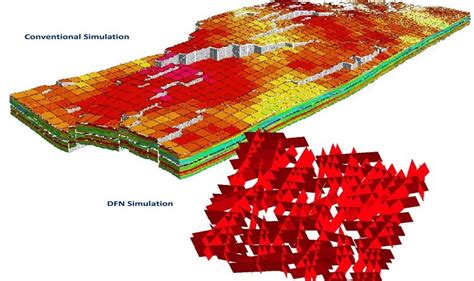 New Software Tool Improves Fractured Reservoir Characterisation And Modelling Through Maximised