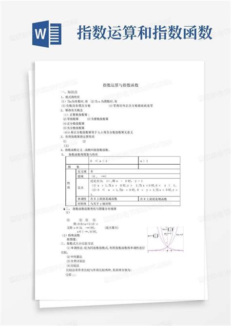 指数运算和指数函数word模板下载 编号lmrjzxam 熊猫办公