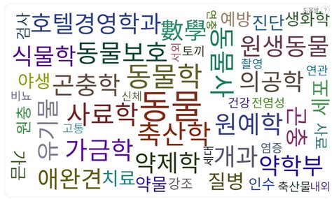 탑티어 생기부 수의학과 세특 작성 방법