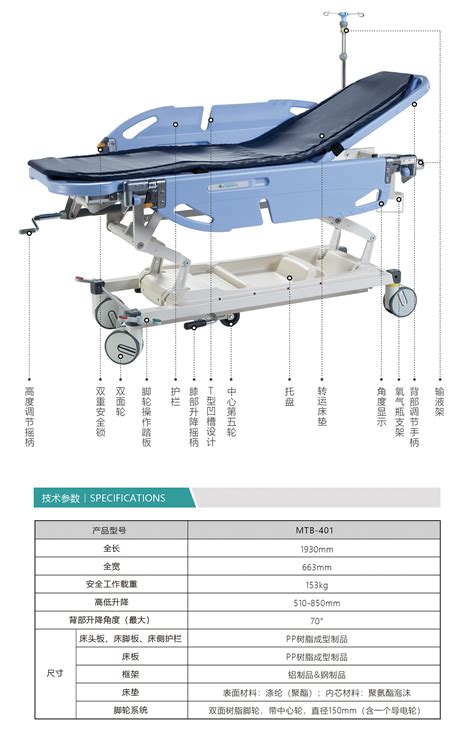 易瑞康医疗 助力智慧医疗高质量发展