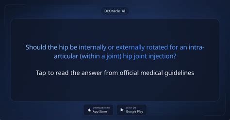 Should The Hip Be Internally Or Externally Rotated For An Intra Articular Within A Joint Hip