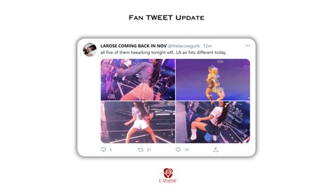 𝐋𝐚𝐑ø𝐬𝐞 Fan Tweet Outfit Shoplook