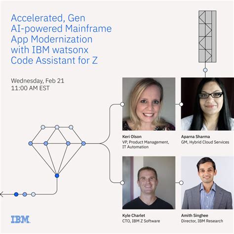 Ibm Watsonx Zos Applicationmodernization Cobol Java Generativeai
