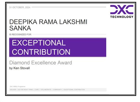 Lakshmi Deepika On Linkedin Diamondexcellenceaward Dxctechnology H1fy25 Contibution