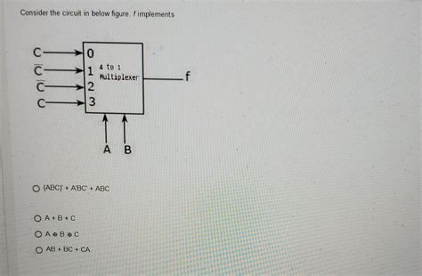 Solved Consider The Circuit In Below Figure F Implements