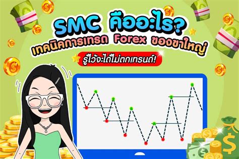 Smc คืออะไร เทคนิคการเทรด Forex ของเหล่าเทรดเดอร์รายใหญ่