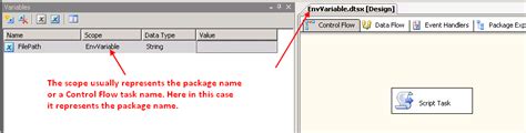 Ssis How Do You Create A Variable Of Scope Envvariable Stack Overflow