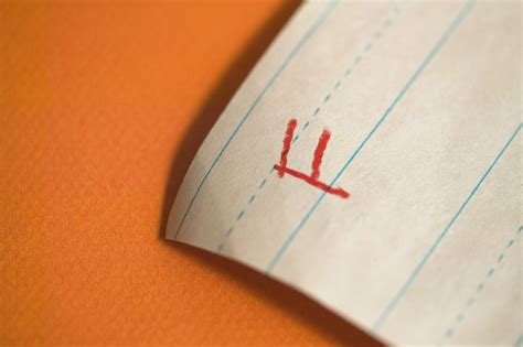 6th Grade Science Quiz Online Test