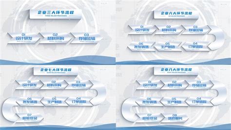 组织架构分类流程图 Ae模板下载