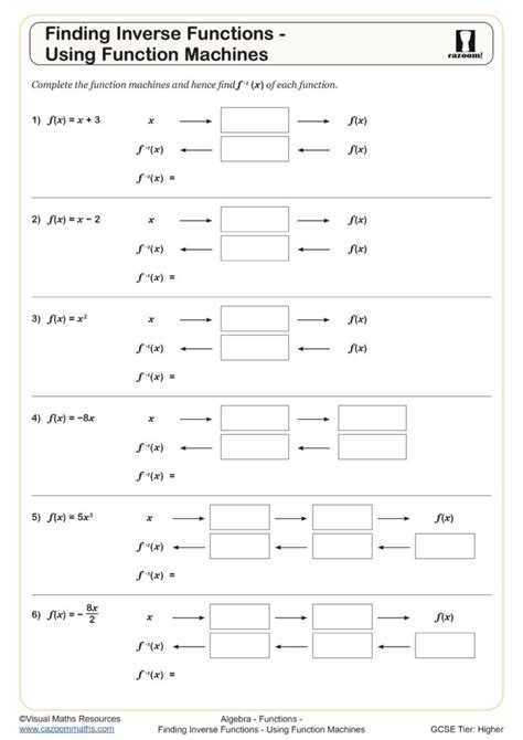 Finding Inverse Functions Using Function Machines Worksheet Fun And