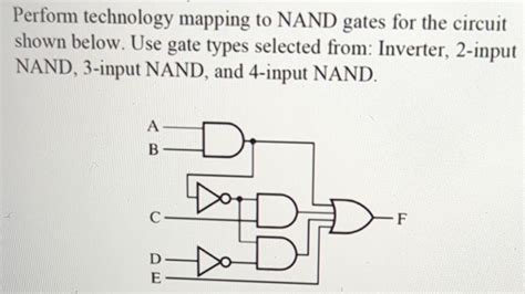 Solved Perform Technology Mapping To NAND Gates For The Chegg Com