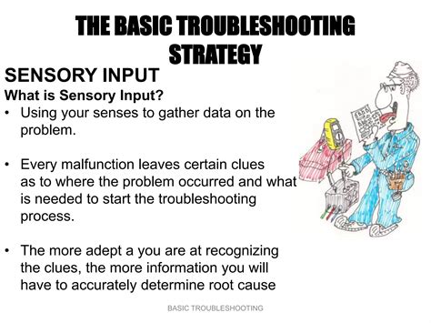 Basic Troubleshooting Pwr Pt PPTX