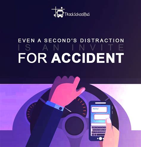 Road Safety Accident Distractions Driving Incoming Call School