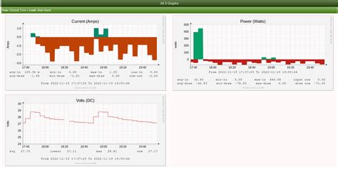 Playing Factorio In Real Life Managing Power Production And Storage R Factoriohno